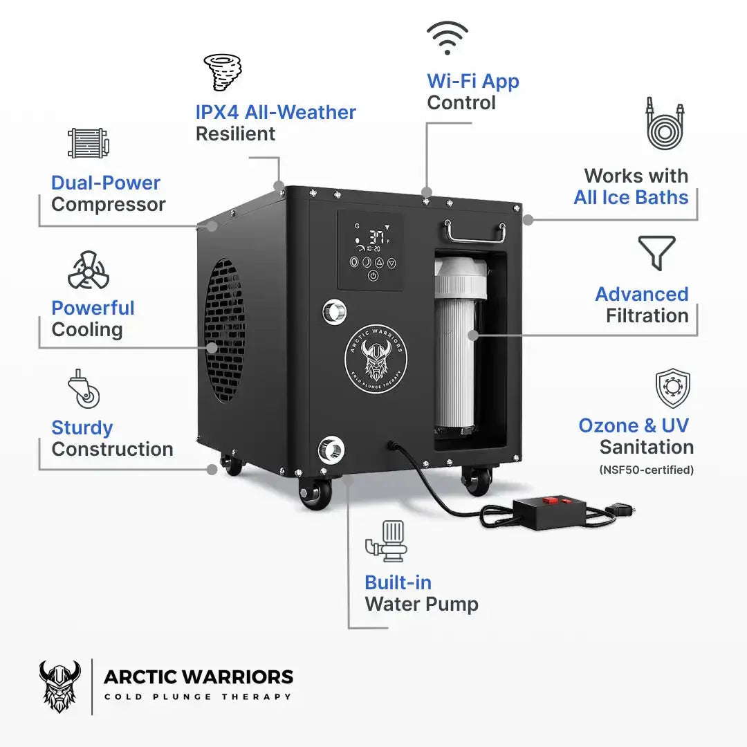 Cold Plunge BUNDLES - Bundle up and SAVE - Arctic Warriors - Ice Baths